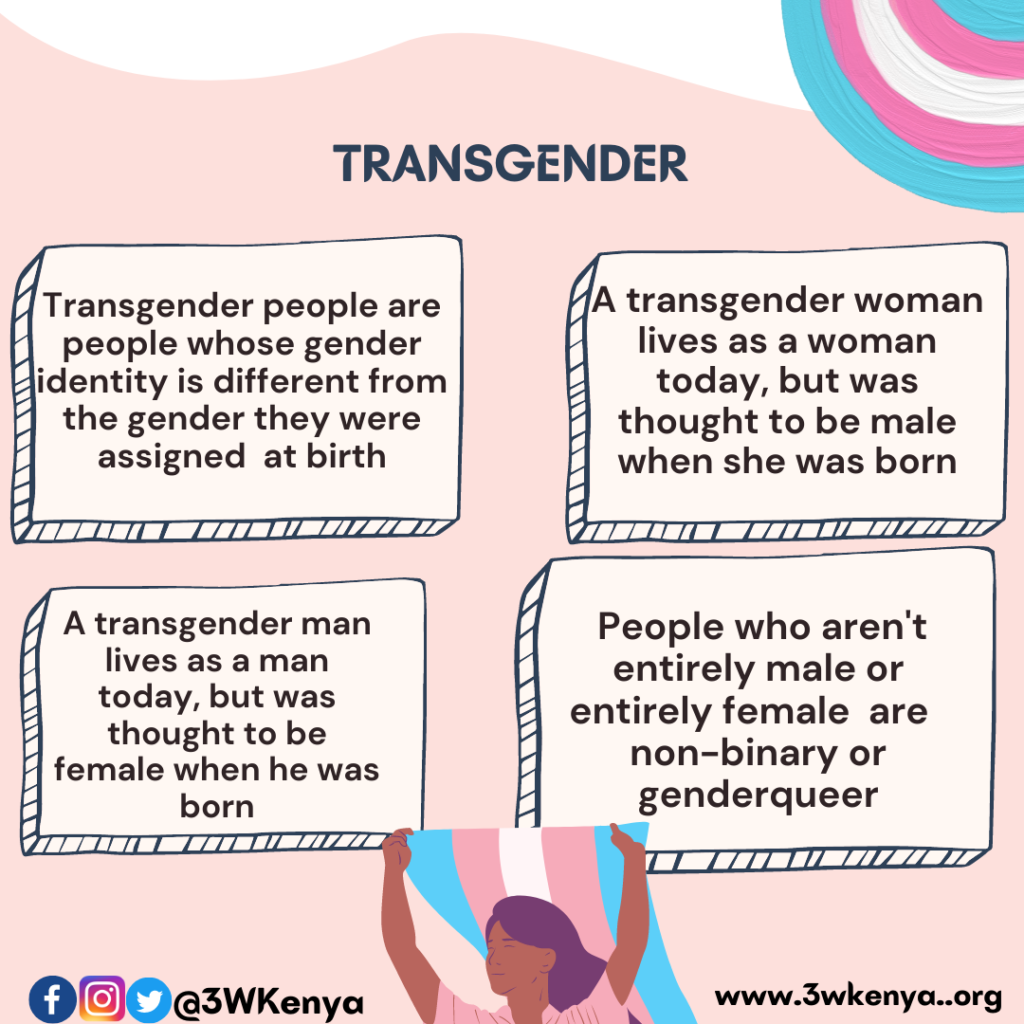 How to interact with Transgender Persons; Respectfully! - Women Working ...